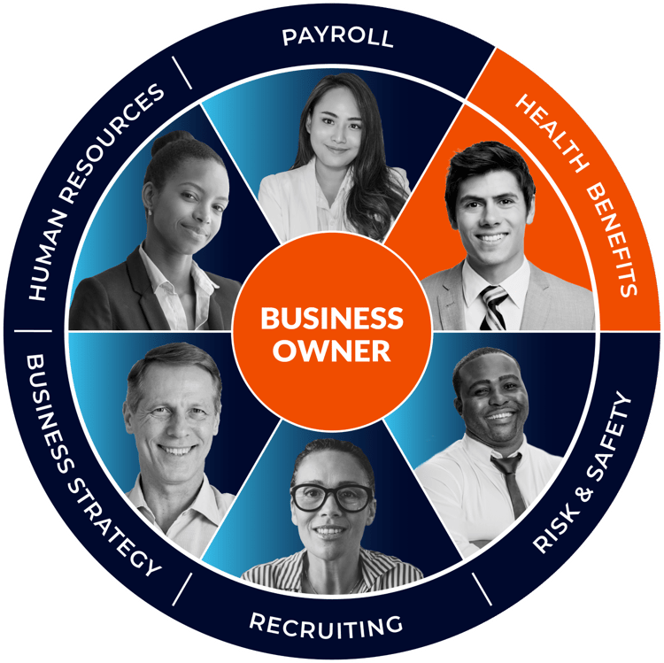 Small Business Health Insurance & Employee Benefits | BBSI